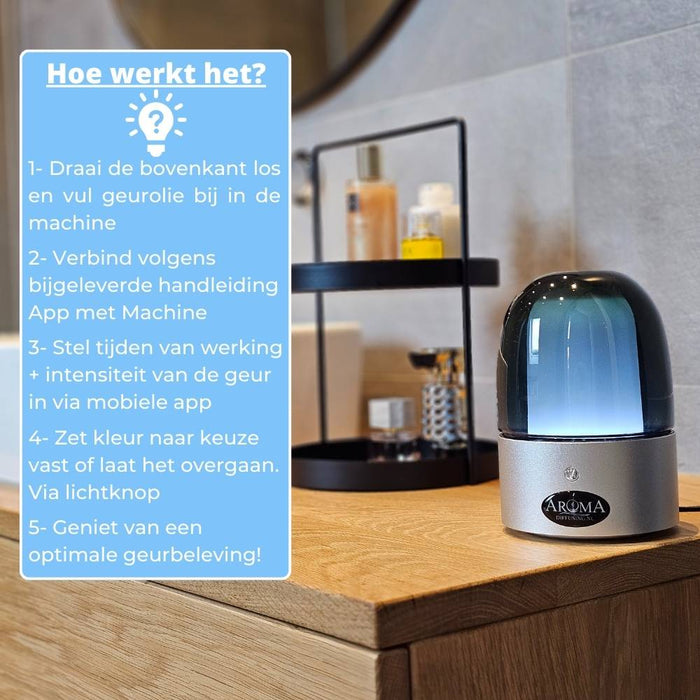 Geurmachine Mood - Stand Alone Compact Design - Geurverspreider huis